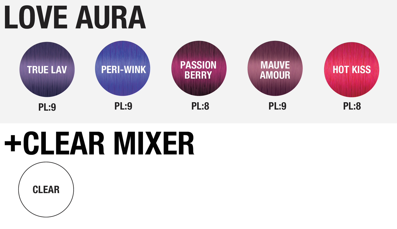 Joico Colour Intensity Chart | Joico Colour Intensity Canada | Joico ...